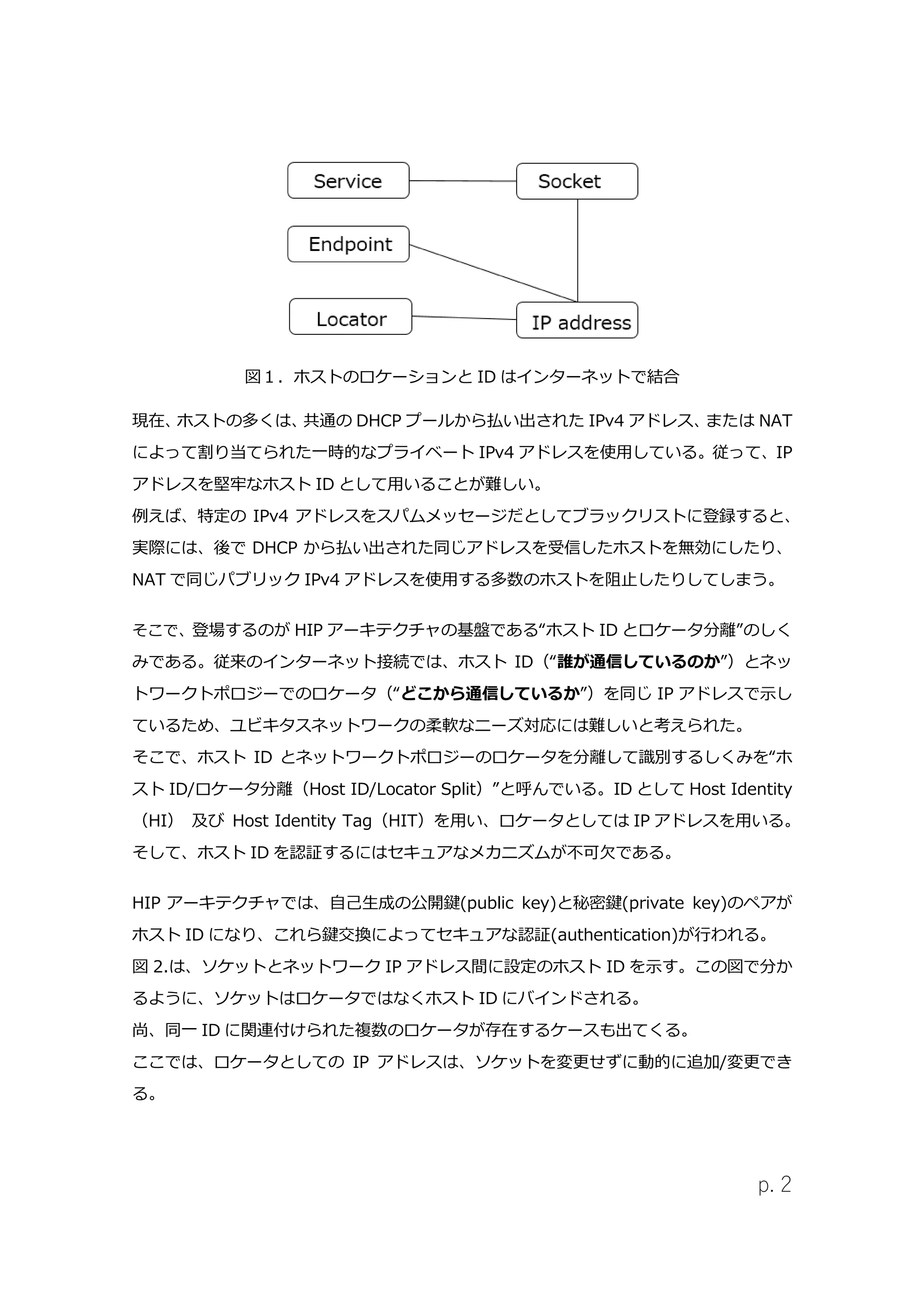 Hip関連資料 ホストid ロケータ分離(identifier-locator split)とは | PDF