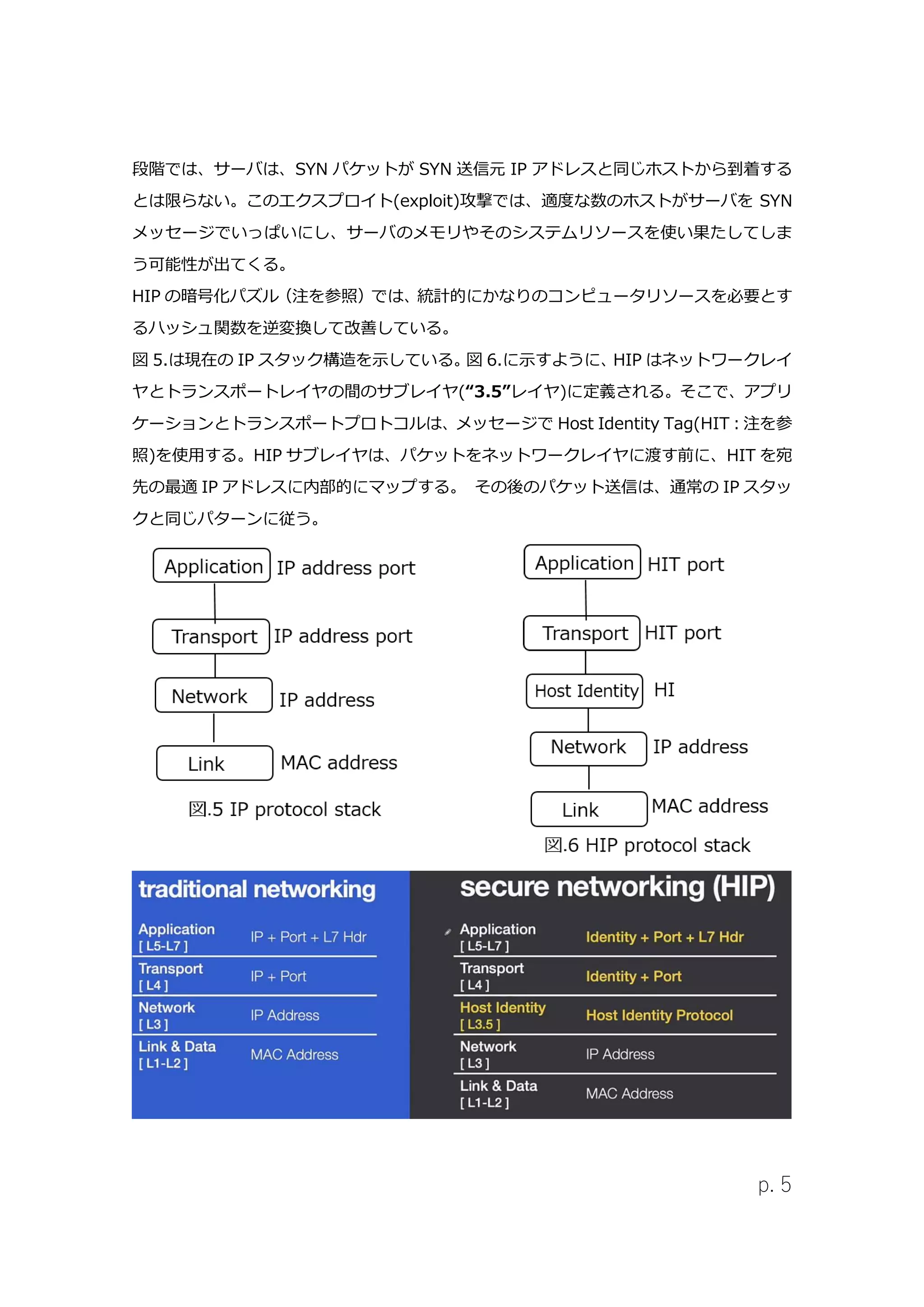 Hip関連資料 ホストid ロケータ分離(identifier-locator split)とは | PDF