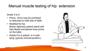 HIP JOINT.pptx slide share / MMT/ ROM of hip | PPTX