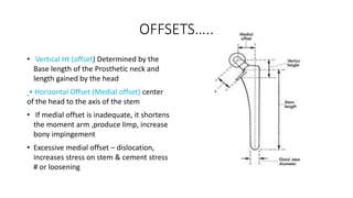 Hip joint biomechanics | PPTX | Death, Injury, or Military Conflict ...