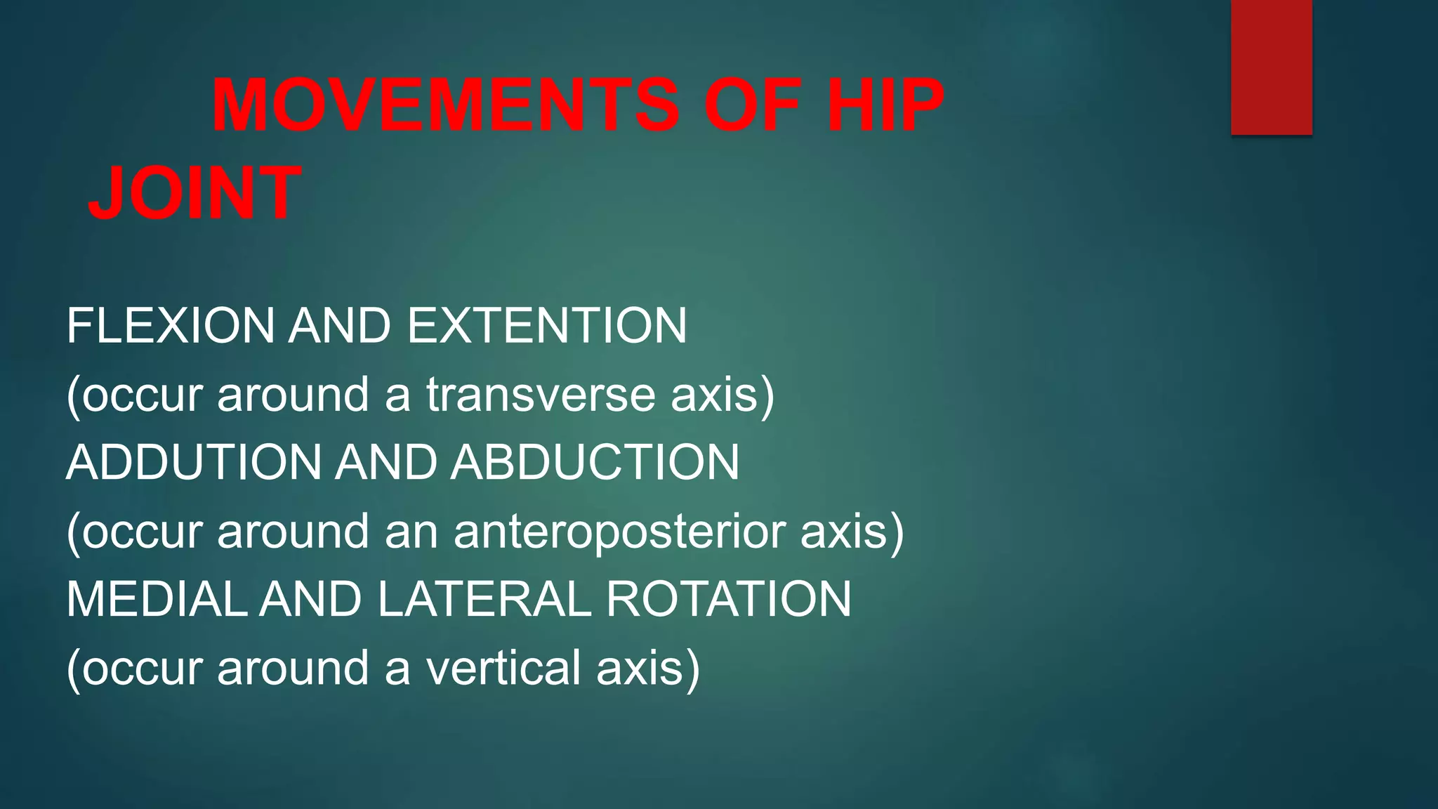Hip joint by insha ur rahman | PPT