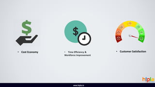 HIPLA – Visitor Management System | PDF