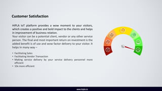 HIPLA – Visitor Management System | PDF