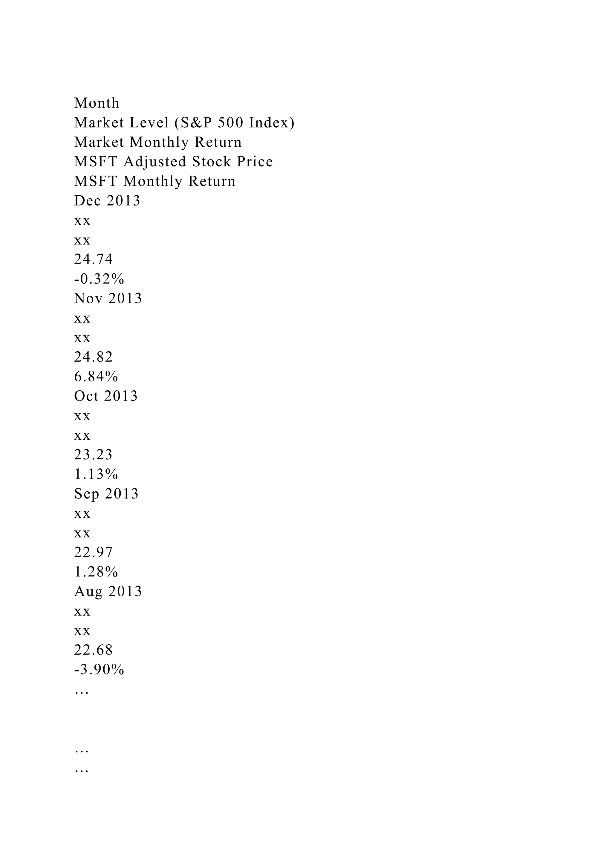 Hi,Please find below Project Sample as a guide ;Company Name .docx