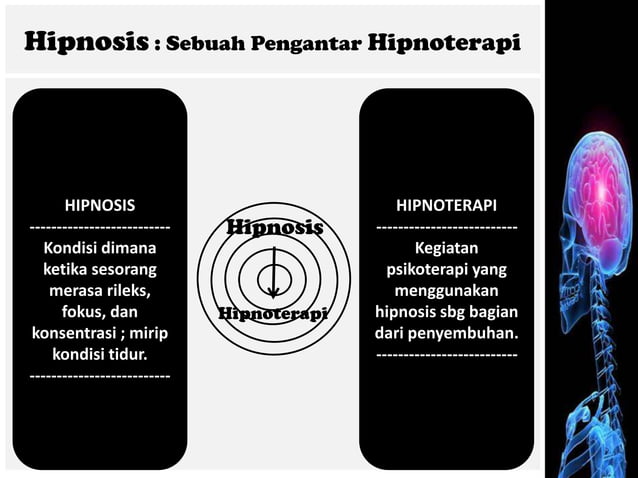 Hipnoterapi | PPTX