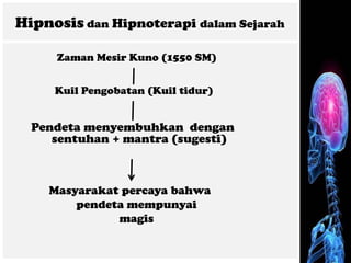 Hipnoterapi | PPTX