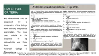 Hip osteoarthritis | PPTX