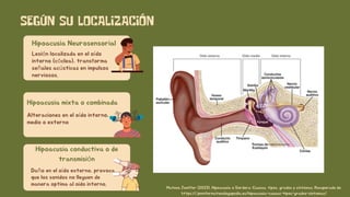 HIPOACUSIA.pdf