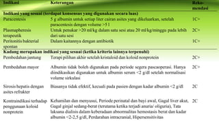 Hipoalbumin PPT(1).pptx