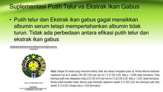 Hipoalbumin PPT(1).pptx