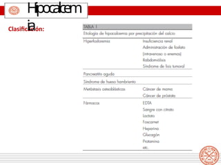 hipocalcemia, generalidades manejo guias | PPTX