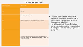 HIPOCALCEMIA BOVINO DE LECHE.pptx