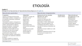 HIPOCALCEMIA | PPTX
