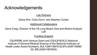 HI-POCT Conference PowerPoint Presentation | PPT