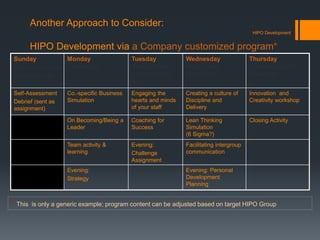 High Potential Talent: One Firm's Approach to HIPO Development | PDF