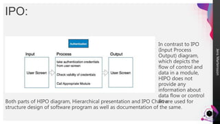 Hipo diagram | PPTX