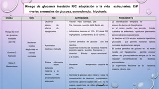 HIPOGLICEMIA (2).pptx