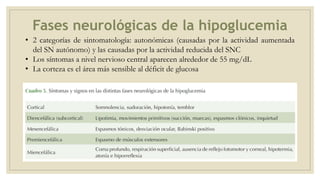 Hipoglicemia Coloma Casanova.pptx