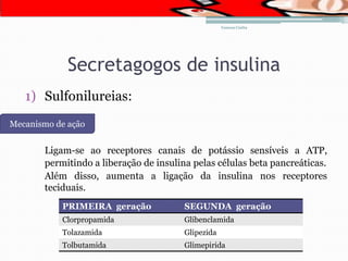 Hipoglicemiantes orais | PPTX