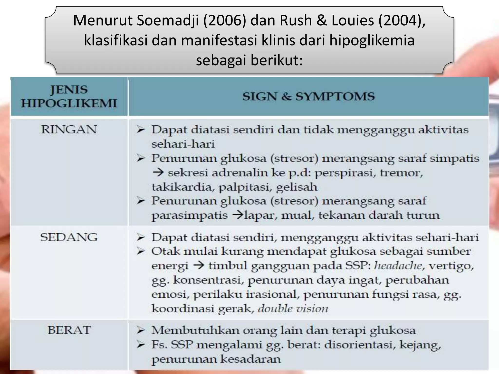 Hipoglikemia dan Penanganan | PPTX