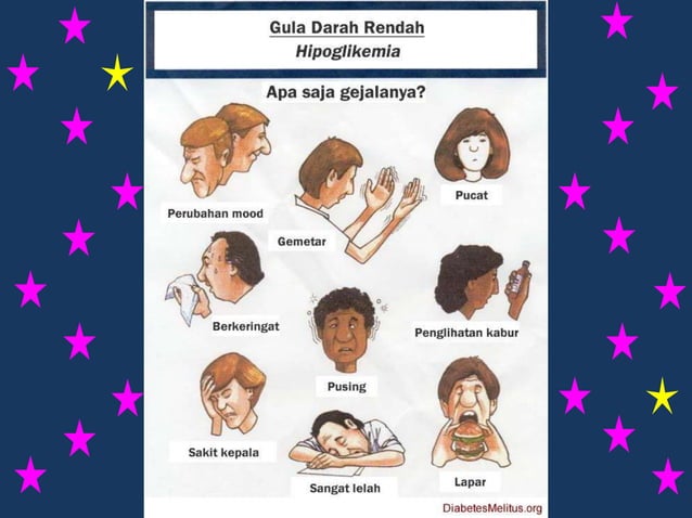 Hipoglikemia dan Penanganan | PPTX