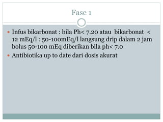 HIPOGLIKEMIA_and_HIPERGLIKEMIA.pptx