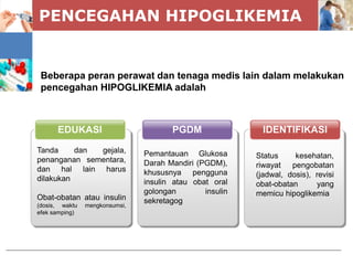 Hipoglikemia irine yp | PPT