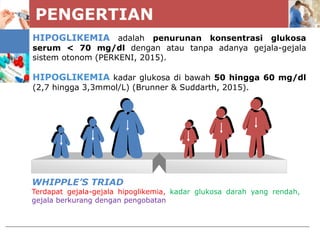Hipoglikemia irine yp | PPT