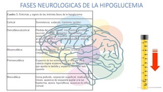 HIPOGLUCEMIAS EN PACIENTES EN URGENCIAS | PPTX