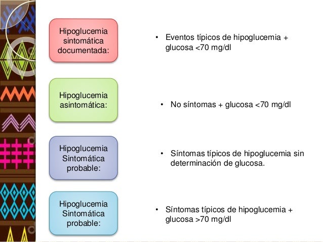Hipoglucemia