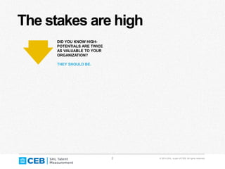 What Makes A High-Potential? | PDF