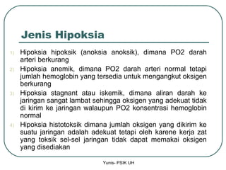 Hipoksia | PPT