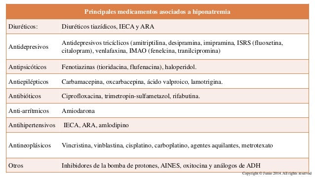 Hiponatremia isrs