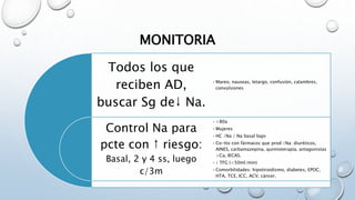 Hiponatremia y medicamentos psiquiatricos | PPTX