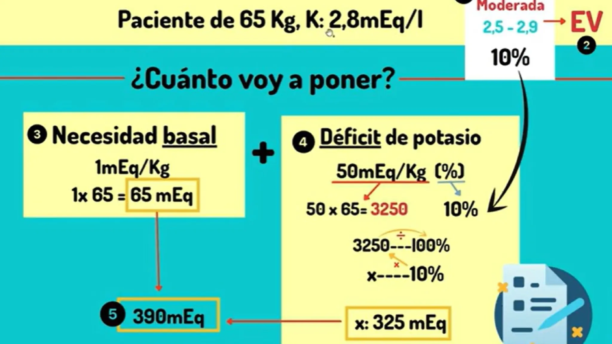 HIPOPOTASEMIA/HIPOKALEMIA tratamiento.pptx