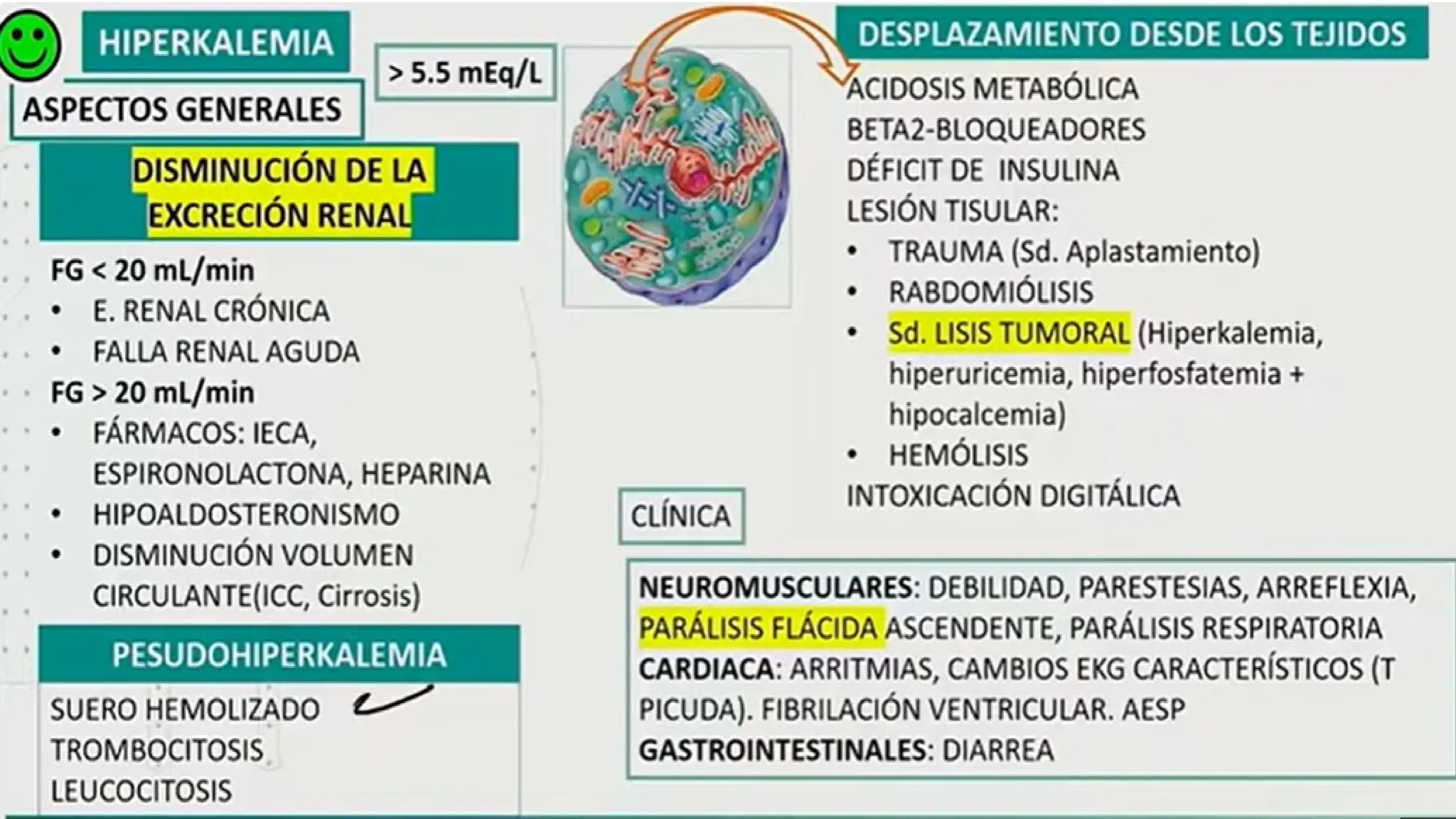HIPOPOTASEMIA/HIPOKALEMIA tratamiento.pptx