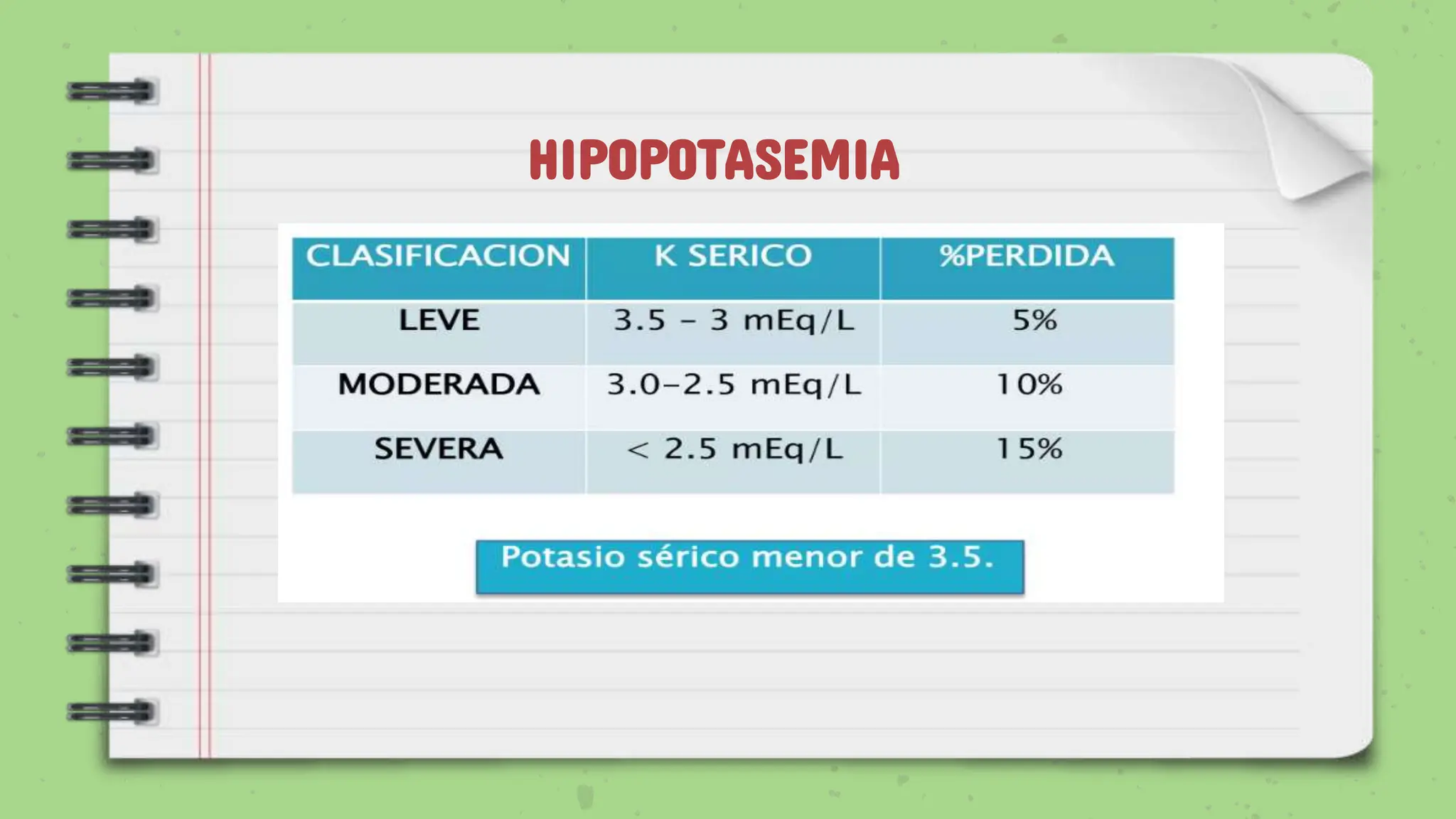 HIPOPOTASEMIA DIAPOSITIVAS EXPOSICION.pptx