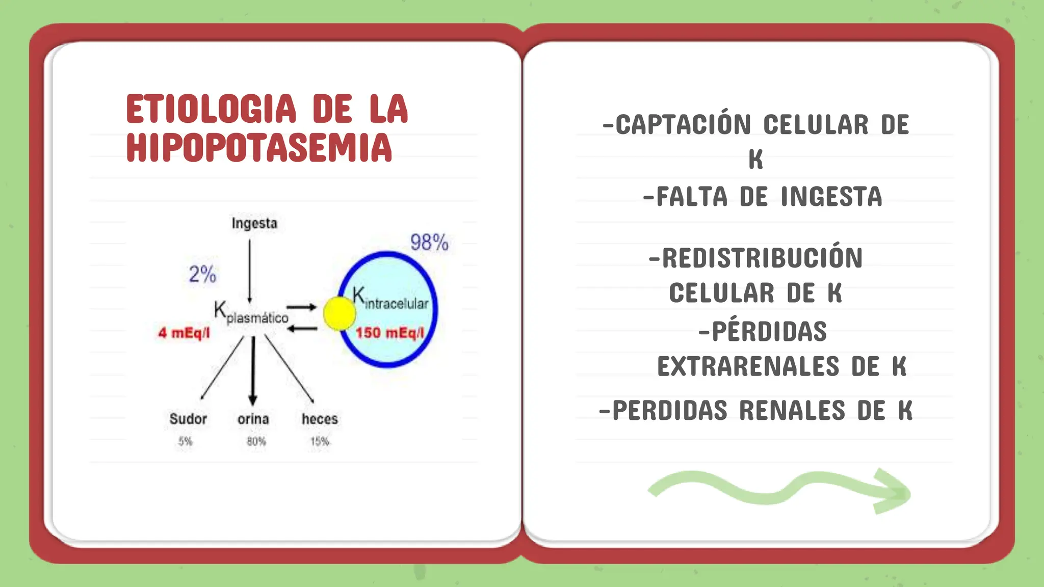 HIPOPOTASEMIA DIAPOSITIVAS EXPOSICION.pptx