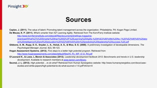 Who Are High Potentials? | PPT