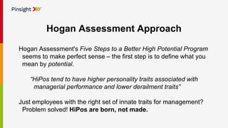 Who Are High Potentials? | PPTX