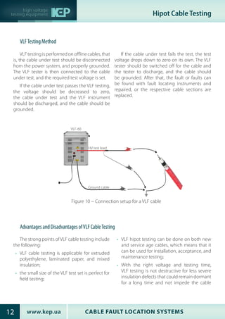 Hipot cable-testing | PDF