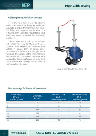 Hipot cable-testing | PDF