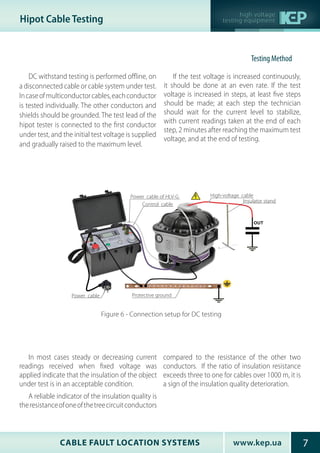 Hipot cable-testing | PDF