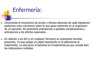 Hipotensores | PPTX