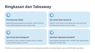 Hipotesis-Korelatif-pada-Skala-Pengukuran-Numerik-dan-Kategorik.pptx