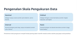 Hipotesis-Korelatif-pada-Skala-Pengukuran-Numerik-dan-Kategorik.pptx