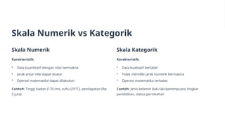 Hipotesis-Korelatif-pada-Skala-Pengukuran-Numerik-dan-Kategorik.pptx