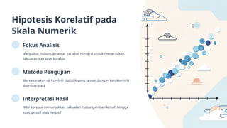 Hipotesis-Korelatif-pada-Skala-Pengukuran-Numerik-dan-Kategorik.pptx