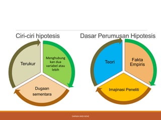 Uji Hipotesis | PPT