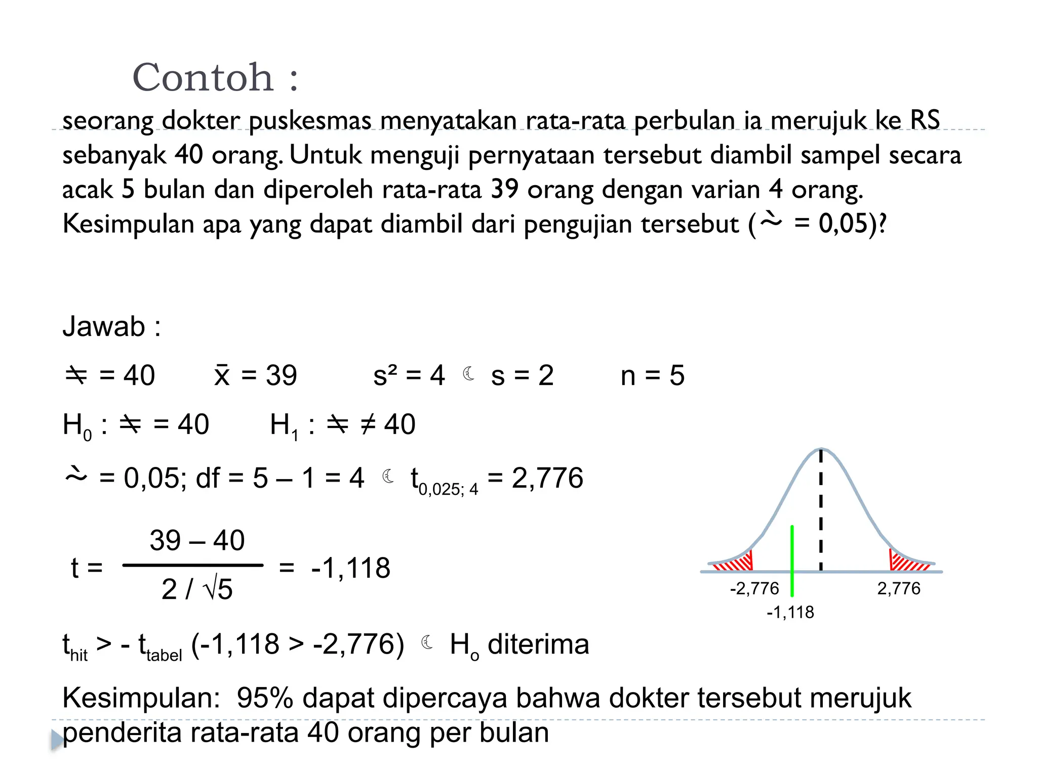 Hipotesis dan Galat dalam keperawatan.pptx